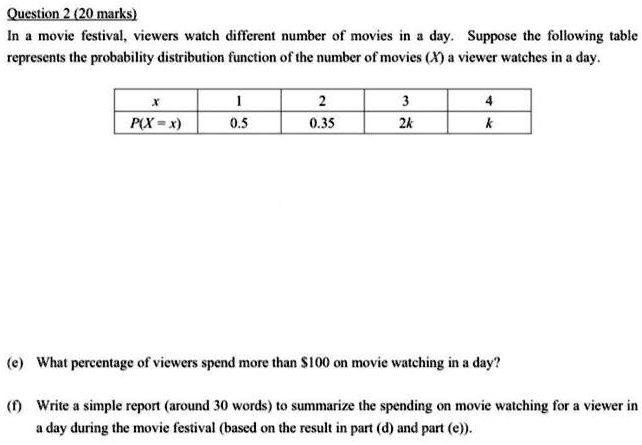 Solved Qucstion 2 20 Marks Movie Festival Vicwens Watch Different Number O Movies In Duy 