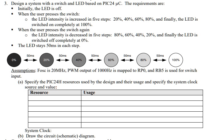 SOLVED: (a) Specify the PIC24H resources used by the design and their usage and specify the ...