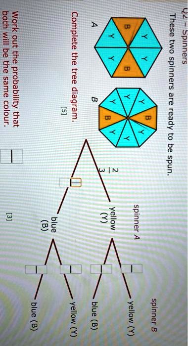 SOLVED:boork outbe will the the same probability 87 Complete the tree ...