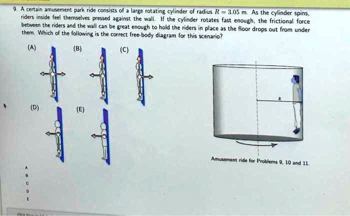 certain amusement park ride consists of large rotating cylinder of ...