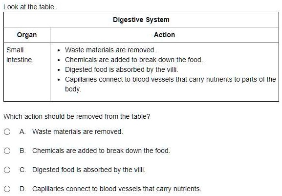 SOLVED: 'Try this one. Good Luck! Look at the table Digestive System ...
