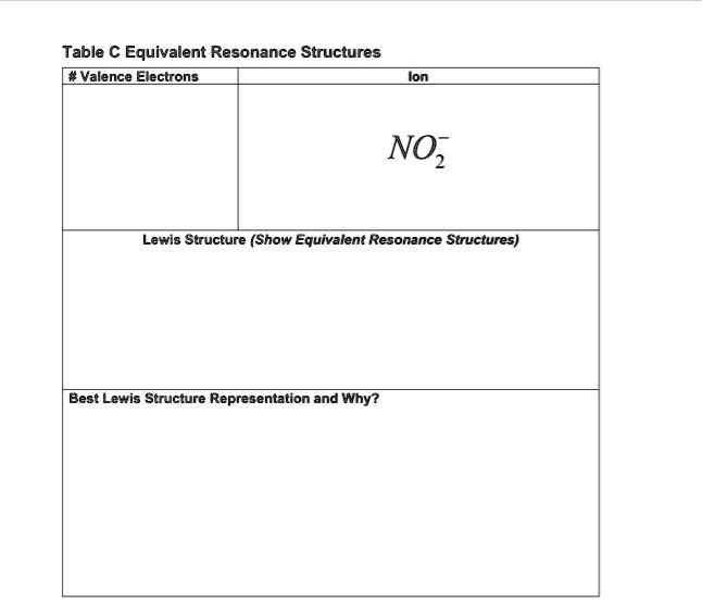 SOLVED: Table € Equivalent Resonance Structures Valence Electrons NOz ...