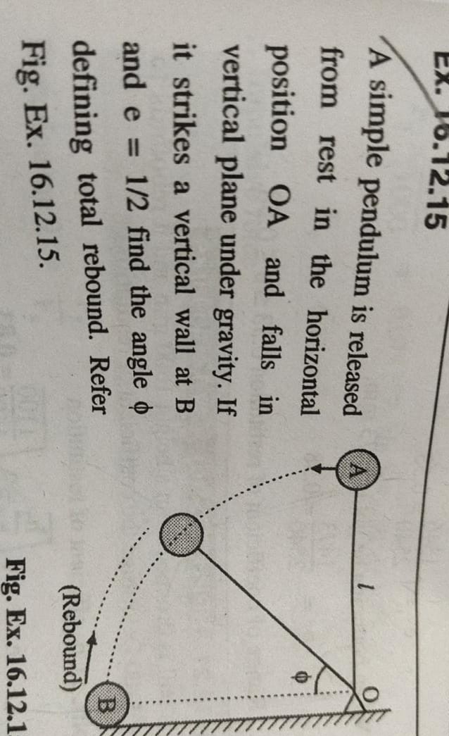 A simple pendulum is released from rest in the horizontal position OA ...