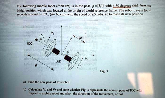 The following mobile robot (l=20 cm) is in the pose p = [3,1]^T with a ...