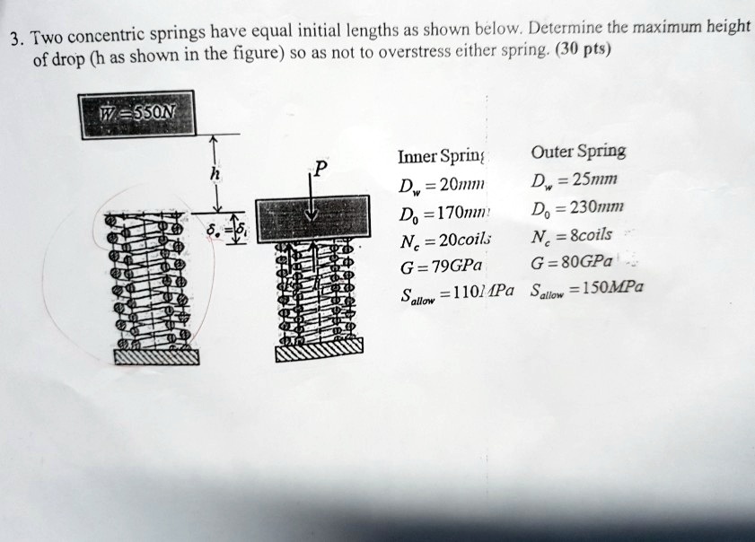3. Two concentric springs have equal initial lengths as shown below ...