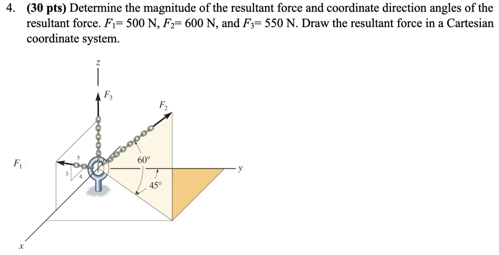 4 30 Pts Determine The Magnitude Of The Resultant Force And Coordinate Direction Angles Of