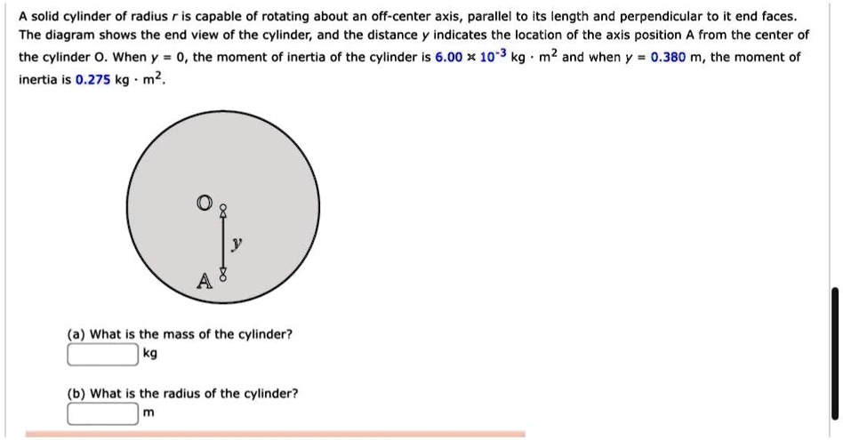 A solid cylinder of radius r is capable of rotating about an...