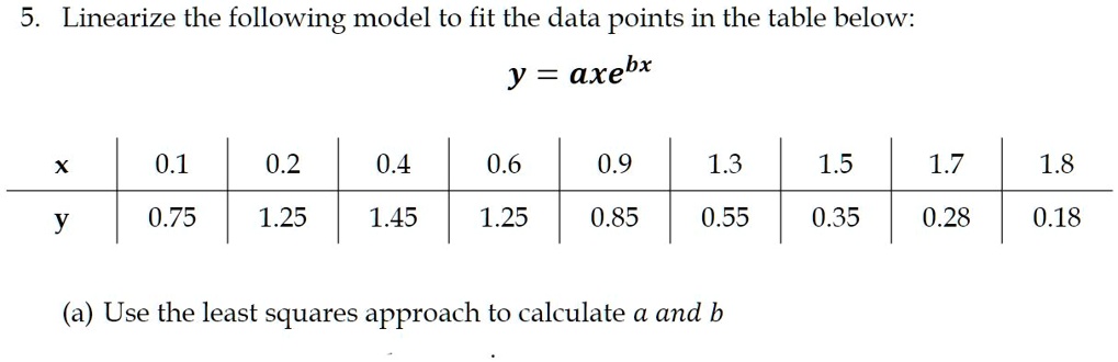5 linearize the following model to fit the data points in the table ...