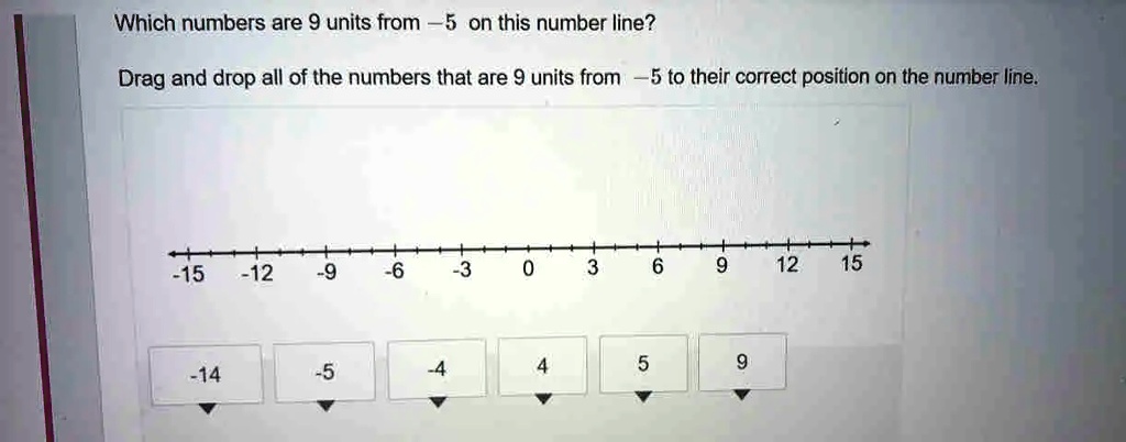 SOLVED: Which numbers are 9 units from 5 on this number Iine? Drag and ...