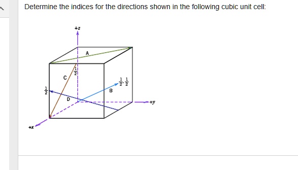 SOLVED: Determine the indices for the directions shown in the following cubic unit cell: