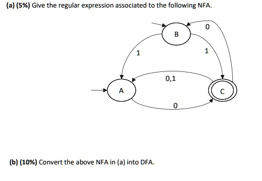 SOLVED: (a) (5%) Give the regular expression associated to the following NFA 0,1 (b) (10% ...