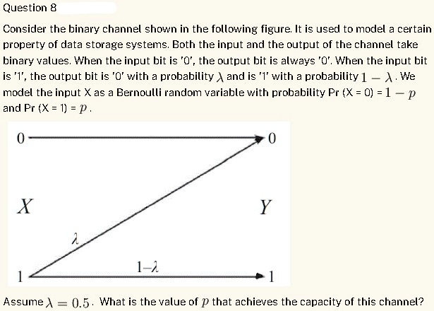 SOLVED: Consider the binary channel shown in the following figure. It is used to model a certain ...