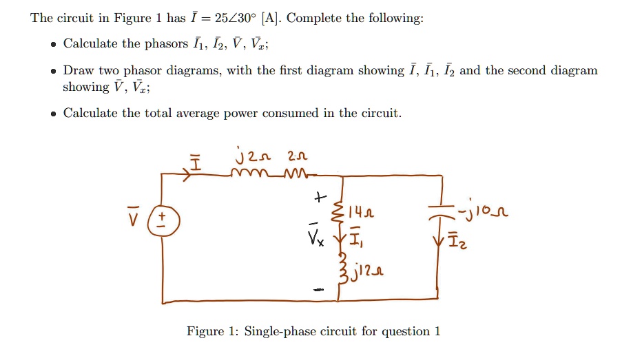 The circuit in Figure 1 has I̅ = 25∠30^∘ [A]. Complete the following: • Calculate the phasors ...