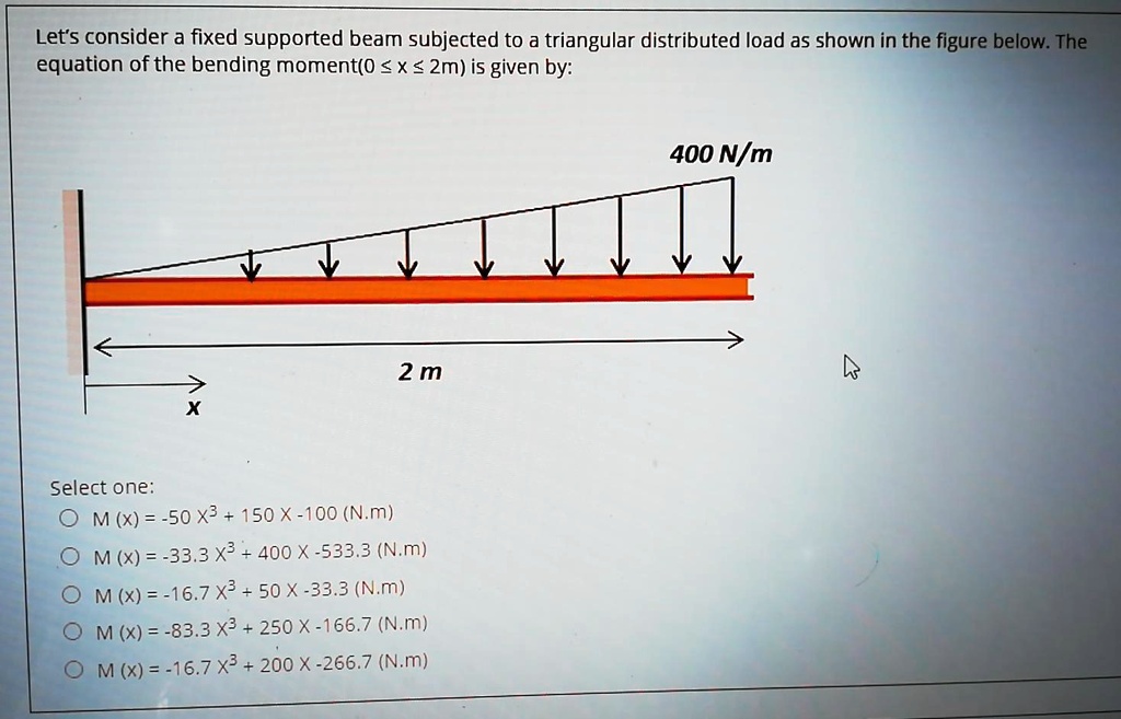 SOLVED: Let's consider a fixed supported beam subjected to a triangular distributed load as ...
