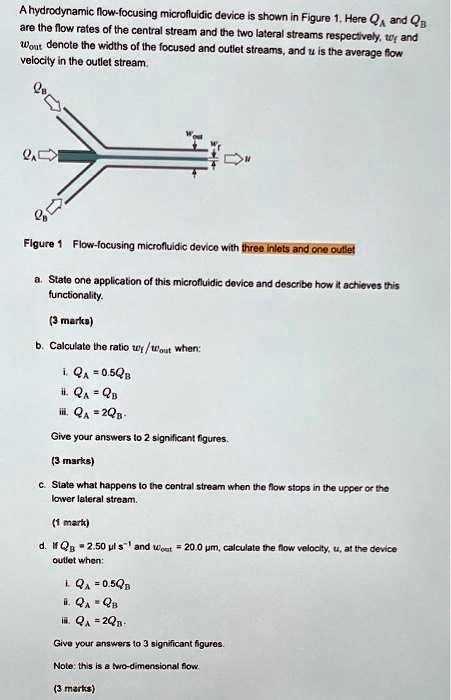 A hydrodynamic flow-focusing microfluidic device is shown in Figure 1 ...