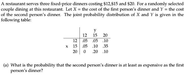 SOLVED: A restaurant serves three fixed-price dinners costing 12,515 ...