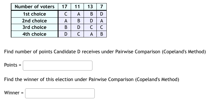 Solved Number Of Voters 17 11 13 7 1st Choice C A B D 2nd Choice A B D