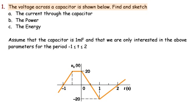 1. The voltage across a capacitor is shown below. Find and...
