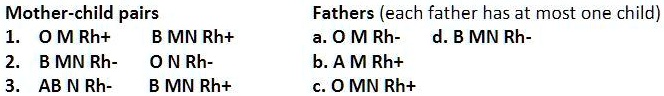 SOLVED: Q6. (Section 2.1) In humans, several genes, including the I, L ...