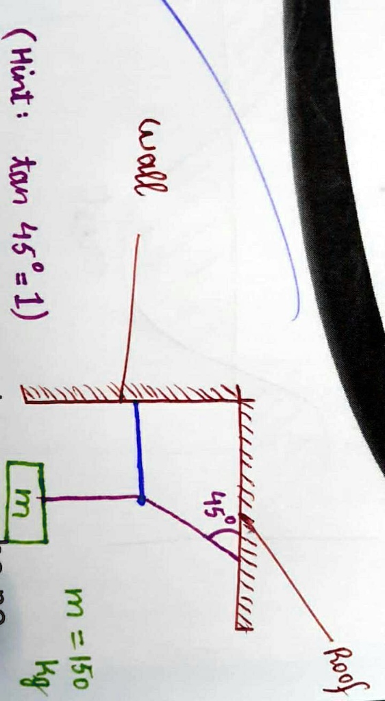 SOLVED: 'A mass of 150 kg is hung with the help of two strings as shown in the figure. Red and ...