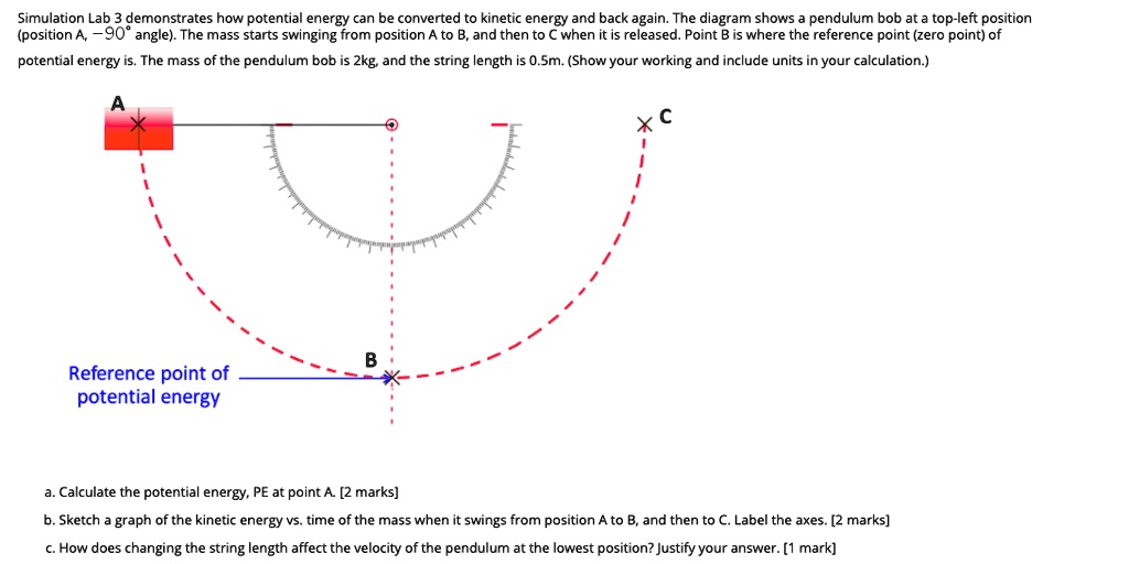 SOLVED: Simulation Lab emonstrates how otential energy can be converted ...