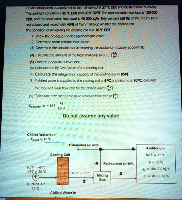 SOLVED: An air-conditioned auditorium is to maintain 60% relative humidity. The ambient ...
