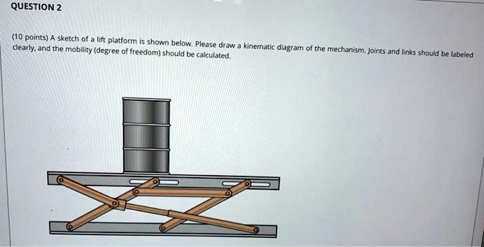 10 points A sketch of a lift platform is shown below. Please draw a ...