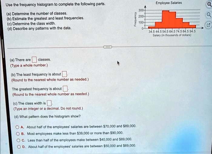 Solved Use The Frequency Histogram To Complete The Following Parts Employee Salaries A