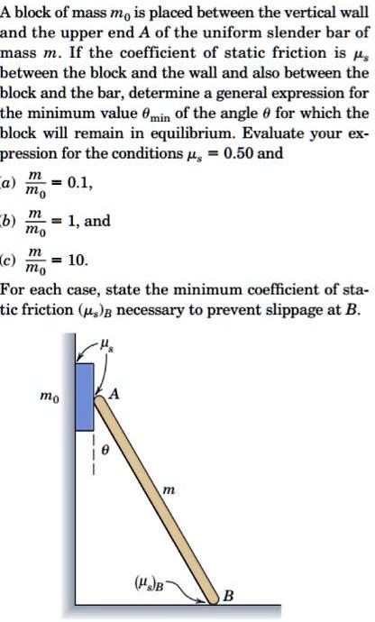 a block of mass m0 is placed between the vertical wall and the upper end a of the uniform ...