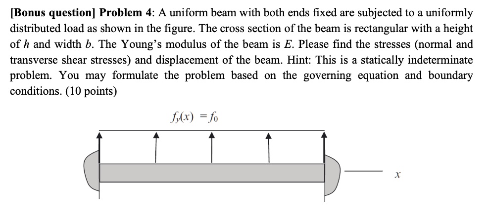 SOLVED: [Bonus question] Problem 4: A uniform beam with both ends fixed ...