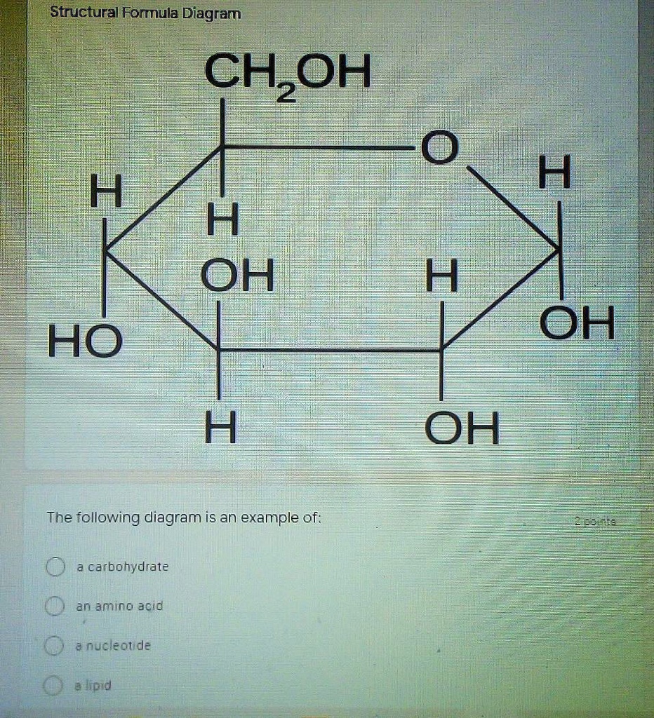 SOLVED: Structural Formula Diagram CH3OH H H H OH H HO OH 4 OH The ...