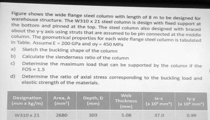 SOLVED: Figure shows the wide flange steel column with a length of 8 m ...