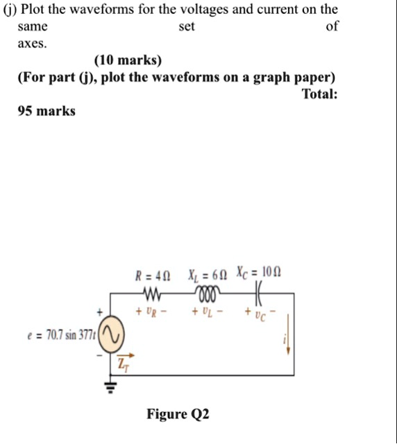 i plot the waveforms for the voltages and current on the same set of axes 10 marks for part ...