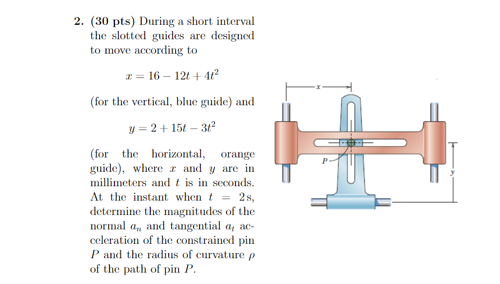 SOLVED: 2. (30 pts) During a short interval the slotted guides are ...