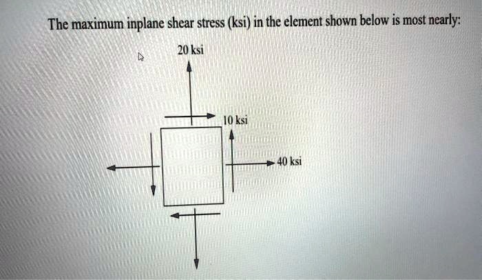SOLVED: The maximum inplane shear stress (ksi) in the element shown ...
