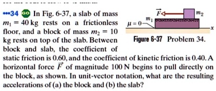 734 fig 6 37a slab of mass 40 kg rests frictionless m 0 floor and block of mass mz kg rests on ...
