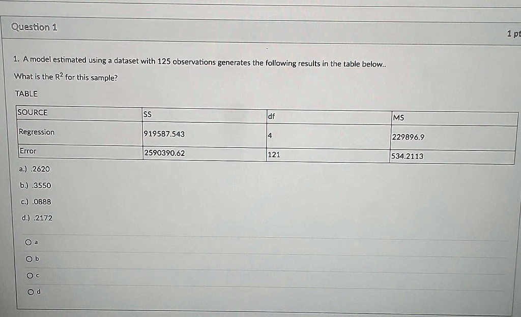 SOLVED: Question 1 1pt 1. A model estimated using a dataset with 125 ...