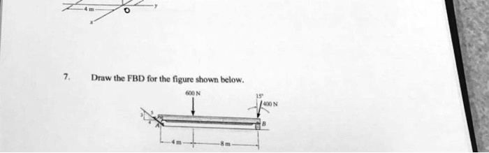 SOLVED: Draw the FBD for the figure shown below