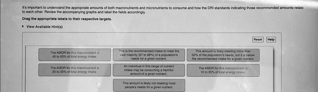 It's important to understand the appropriate amounts of both ...