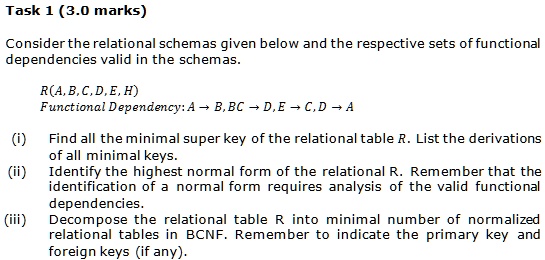 SOLVED: Consider the relational schema given below and the respective sets of functional ...