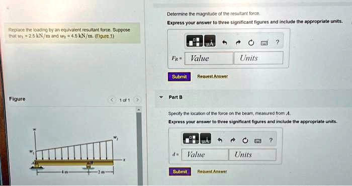 determine the magnitude of the resultant force express your answer to three significant figures ...