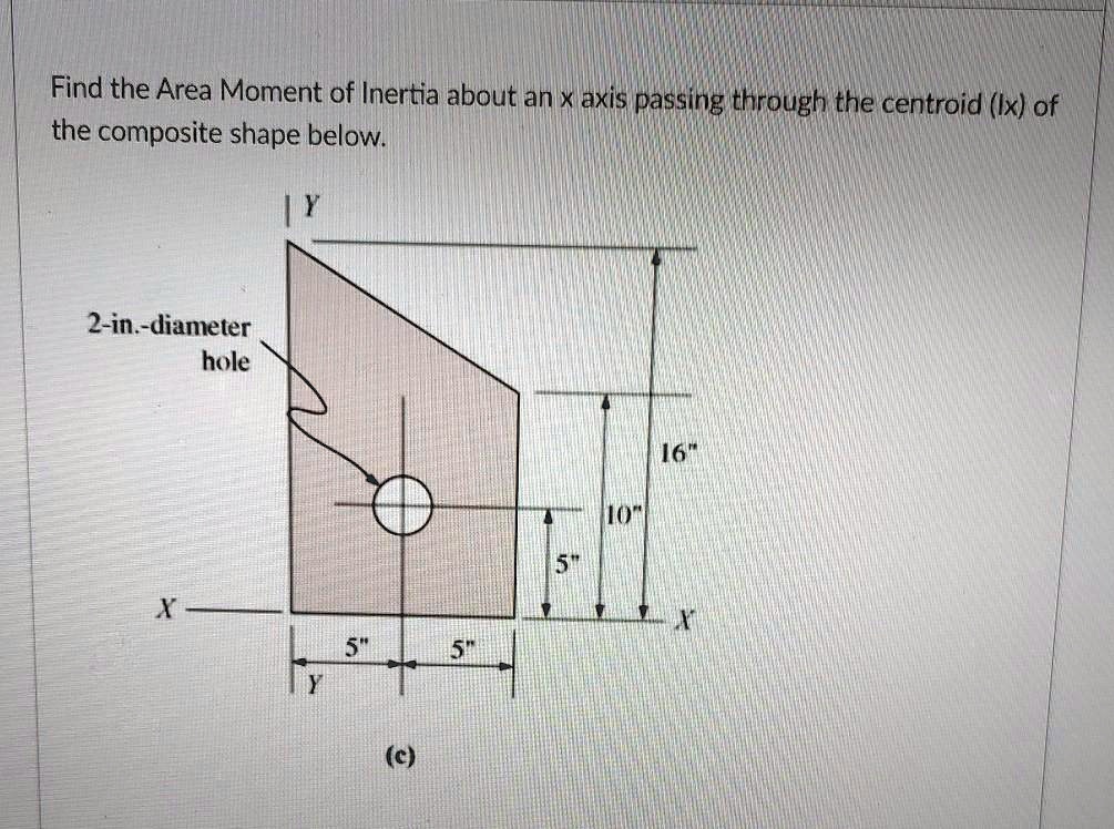 Find the Area Moment of Inertia about an x axis passing through the centroid (Ix) of the ...