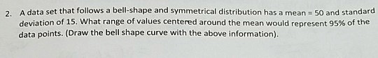 SOLVED: data set that follows bell-shape Jnd symmetrical distribution ...