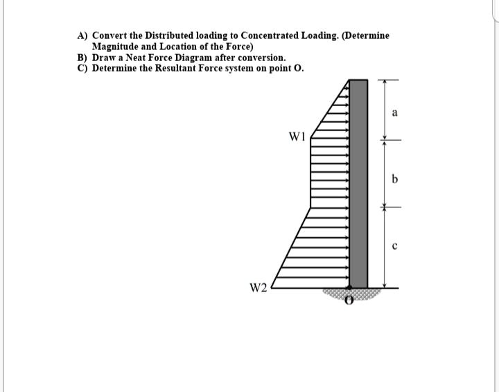 SOLVED: Convert the Distributed loading to Concentrated Loading ...