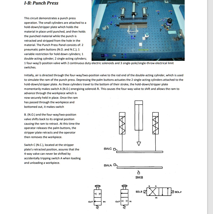 SOLVED: An appropriate pneumatic circuit diagram and, if appropriate ...