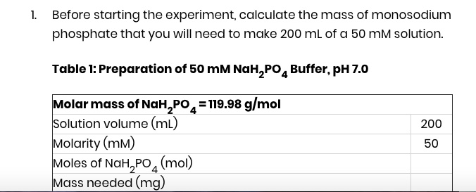 Pbs Buffer Recipe Molarity | Deporecipe.co