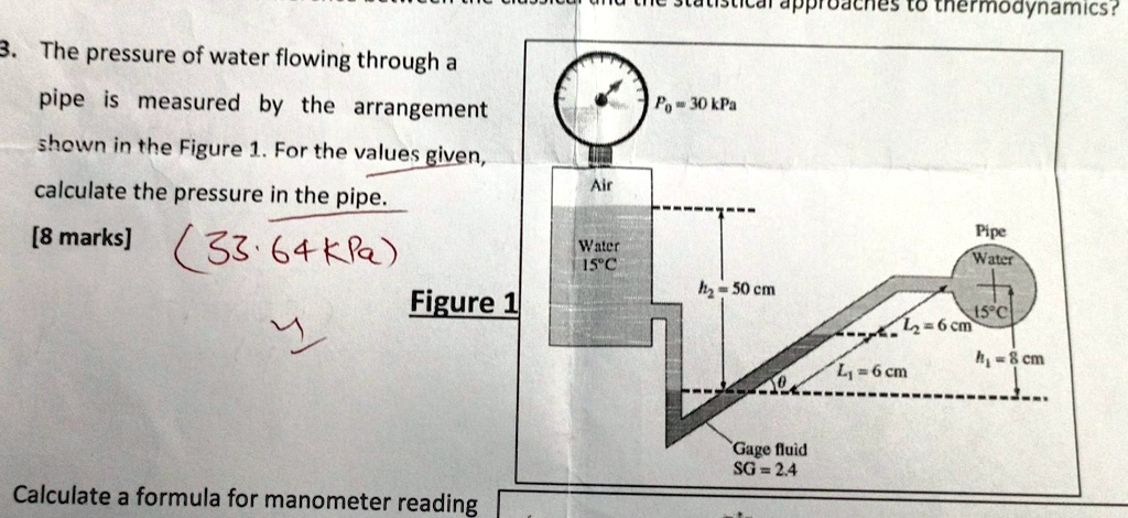 3. The pressure of water flowing through a pipe is measured by the ...