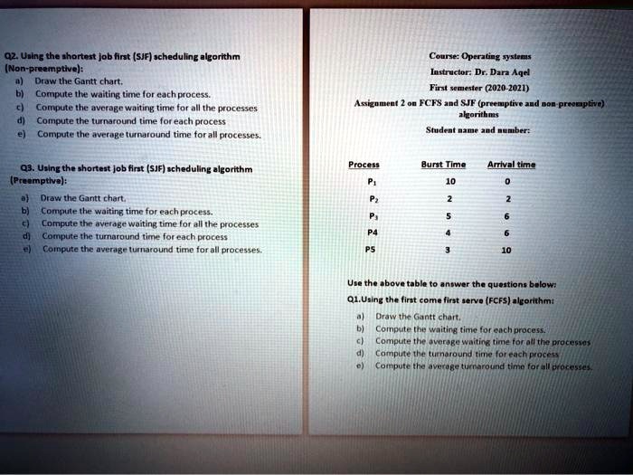 Solved Q2 Using The Shortest Job First Sjf Scheduling Algorithm Non Preemptive A Draw