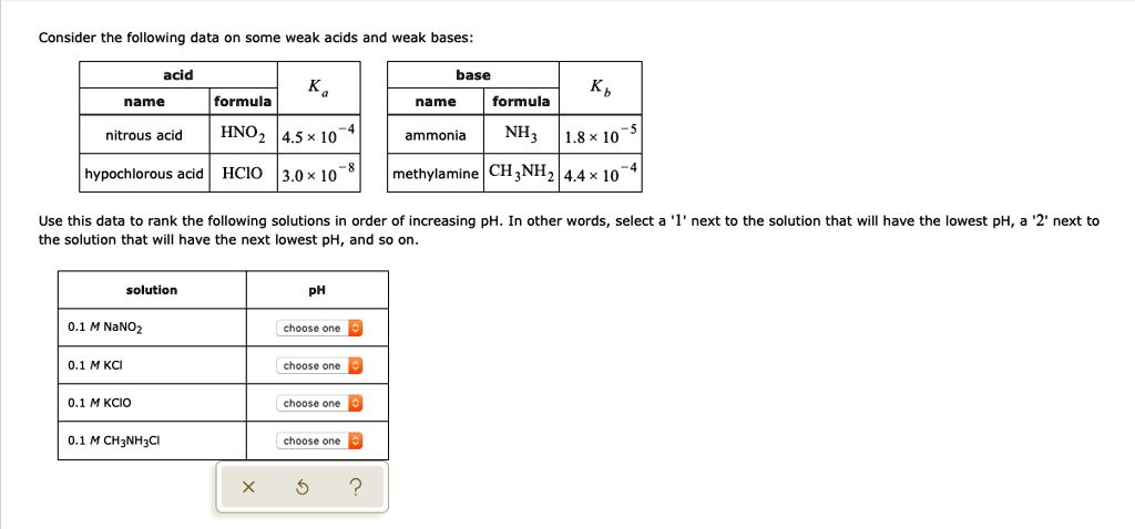 SOLVED: Consider the following data on some weak acids and weak bases: acid base Kb name formula ...