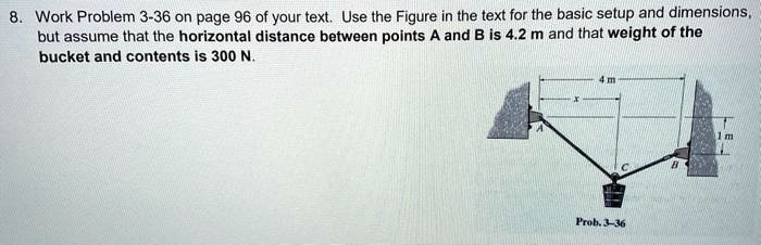 SOLVED: Statics Question 8.Work Problem 3-36 on page 96 of your text ...
